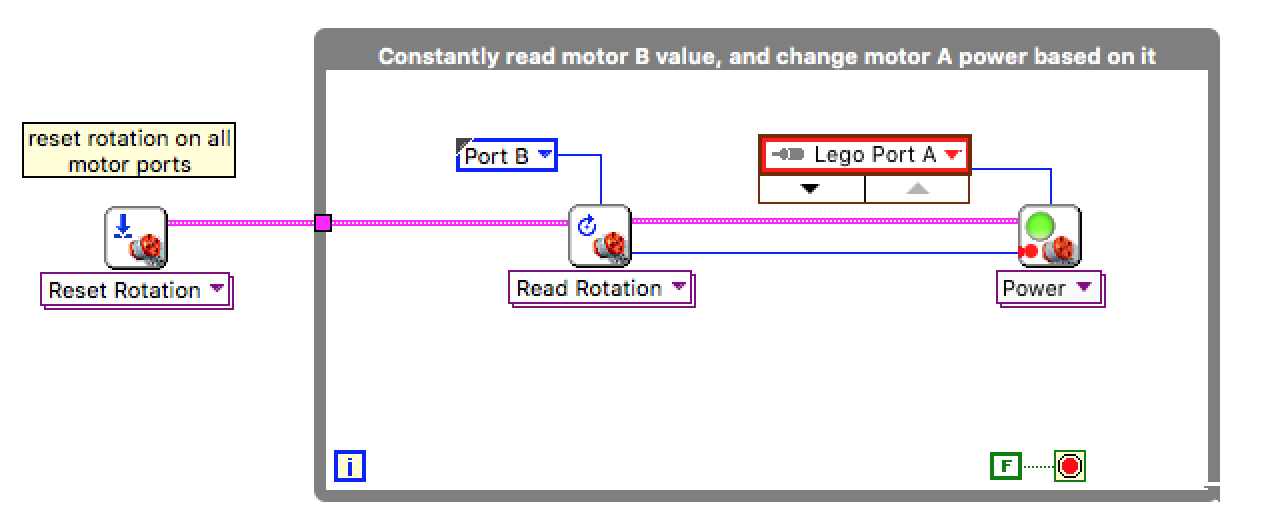 LEGO EV3 | Tufts Maker Network